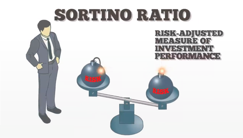 Definición: Qué es y cómo se interpreta el Ratio Sortino - Serenity Markets